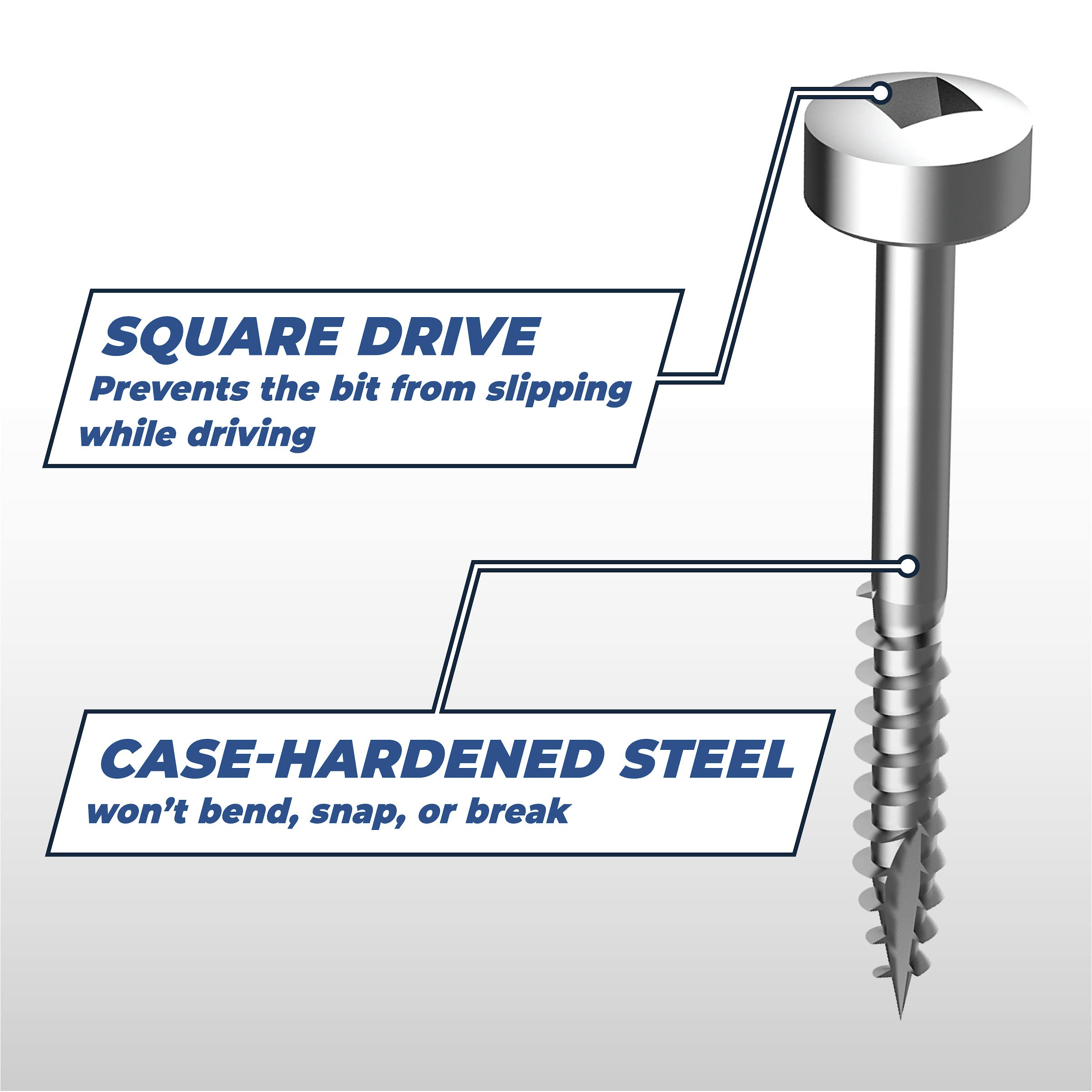 Kreg SPS-F075-100 Zinc Pocket Screws, 3/4 Inch #6 Fine Thread, Pan Head (100 Count)