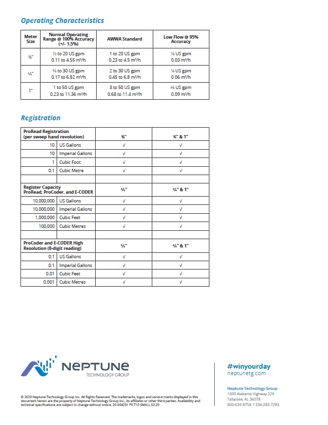 Neptune T-10 3/4" (5/8" x 3/4") Direct Read Bronze Meter w/ Couplings - Measuring in Gallons