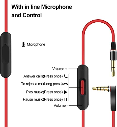 KUJOBUY Replacement Audio Cable Cord Wire Compatible with Headphones Studio Solo Pro Wireless Executive with in Line Mic and Volume Control for Headphone Headset Earphone