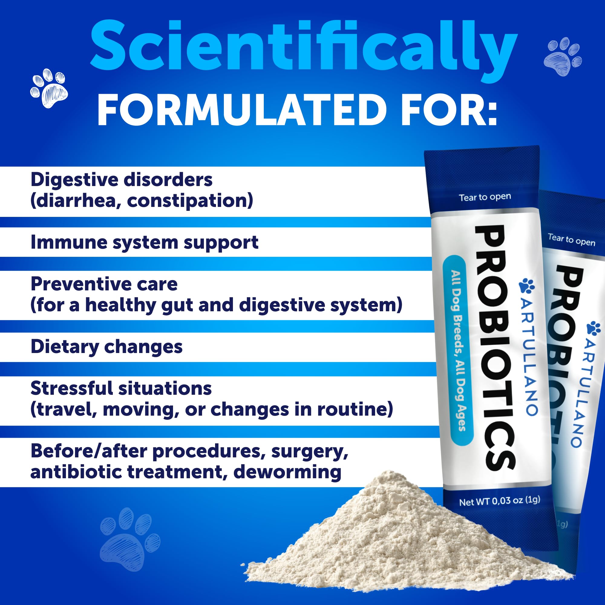 Dog Probiotics and Digestive Enzymes - Enhance Gut Health, Itchy Skin, Allergies, Immunity - 30 Sticks