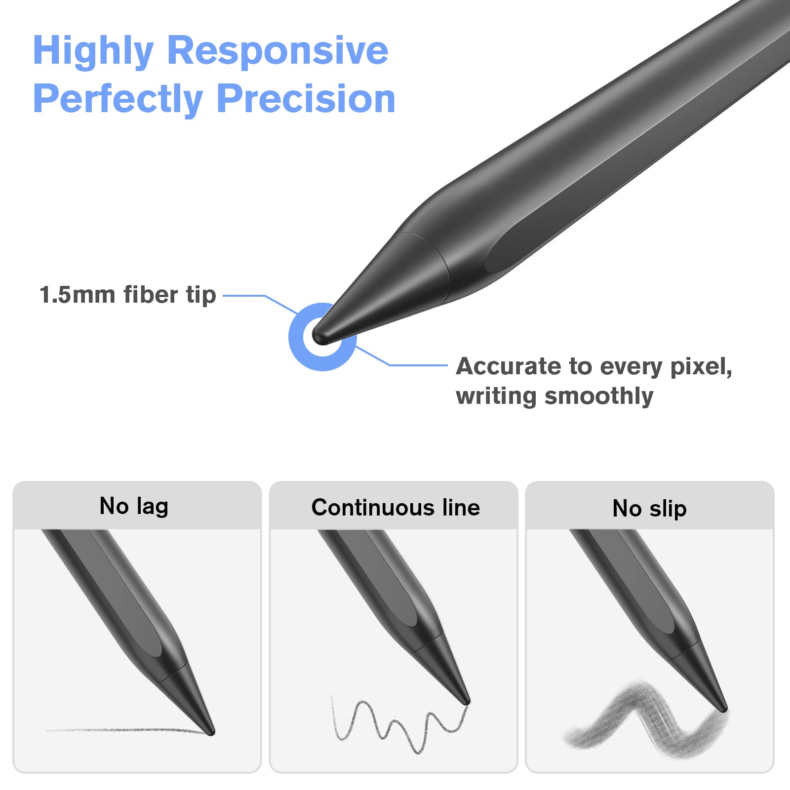 cimetech Stylus Pen for iPad - Apple Pencil with Palm Rejection, Tilt Sensitivity, Compatible with 2018-2022 Apple iPad 10th/9th/8th/7th/6th, Pro 11/12.9in, Air 5th/4th/3rd, Mini 6/5 Gen