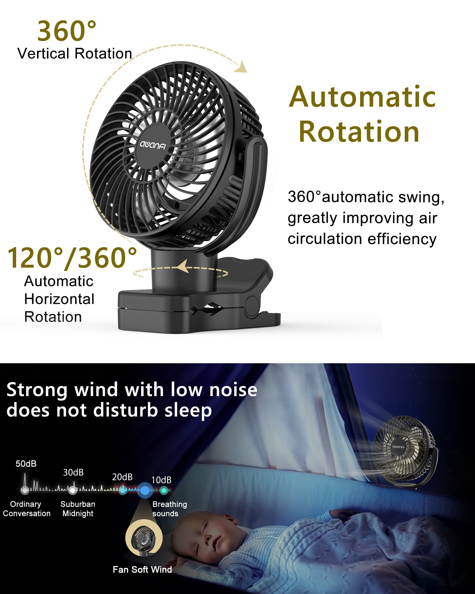 AWANFI Oscillating Fan with Remote, Camping Fan with LED Light, 4 Speeds, Hanging Hook, Clip On Fan for Tent, Desk, Stroller, Camping, Office, Home