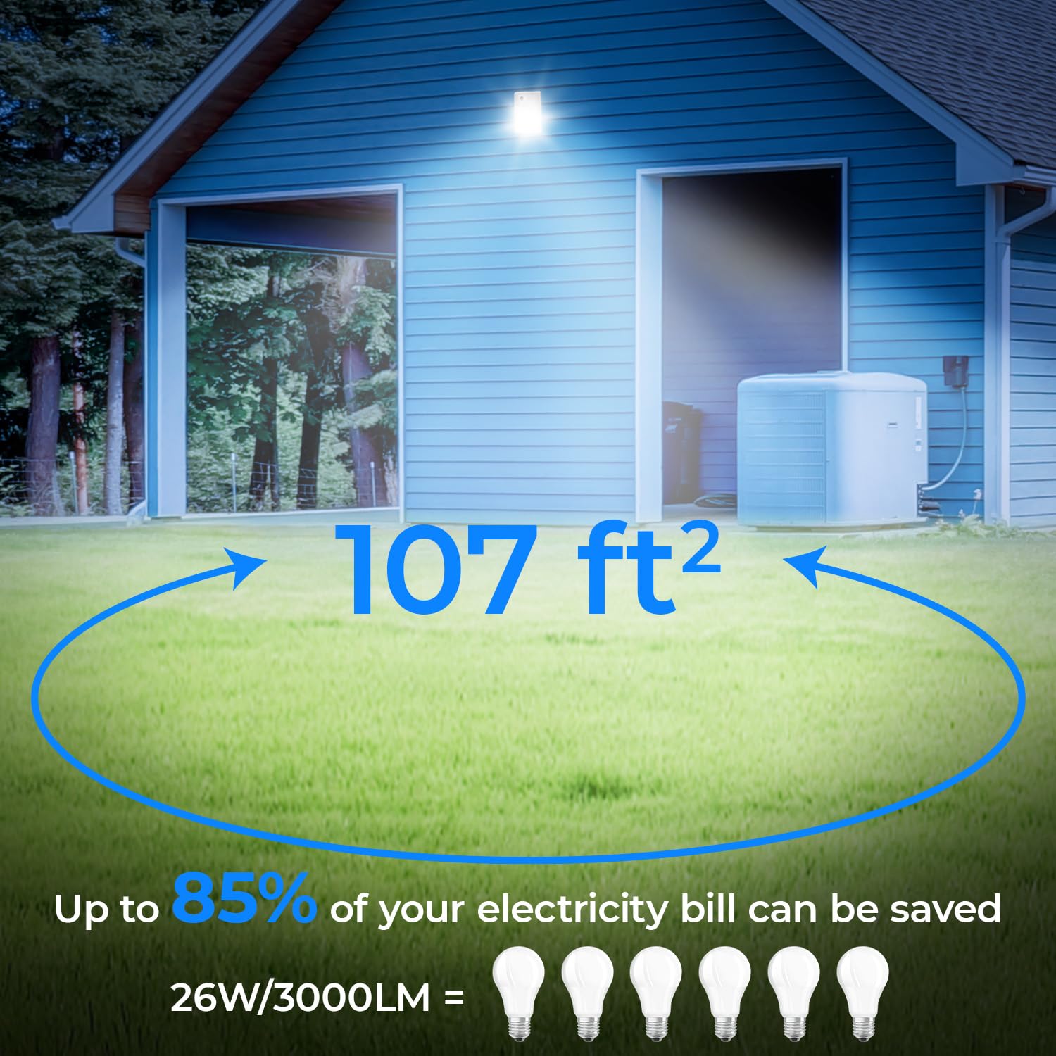 CINOTON 42W LED Barn Light Dusk to Dawn Outdoor Lighting, Black 1 Pack & 26W LED Wall Pack Light with Dusk to Dawn Sensor White 2 Pack