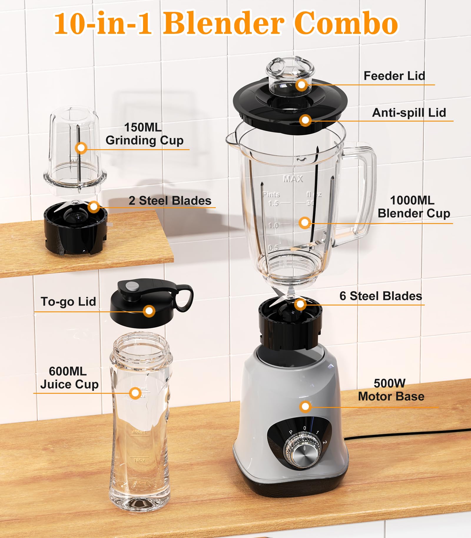 Blender for Smoothies, Personal Blender and Grinder Combo with No-BPA 34oz Blender Cup, 20oz To-Go Cup & Spout Lids, 5oz Grin