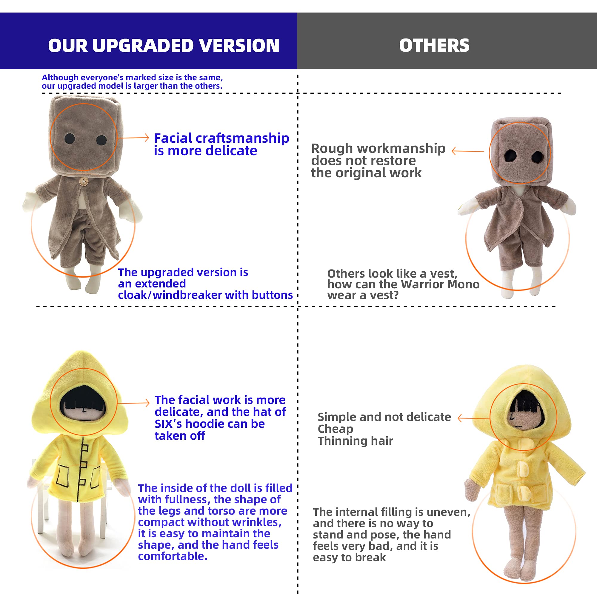 Little Nightmares Plush Mono Bag hat Little Nightmares 2 and Nomes Plush Toy Doll Idea Gift for Kids Girls Boy Children Game FansL8