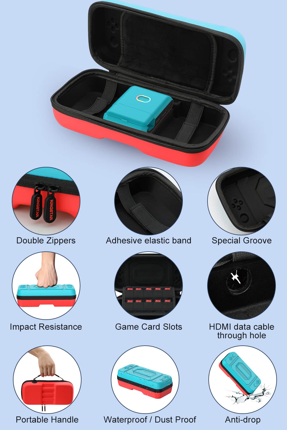 Kingstar Switch Dock for Nintendo Switch - Portable Switch Docking Station with Carrying Case, PD Fast Charging, RJ45 Gigabit Ethernet, HD Projection HDMI Port for Switch OLED Console and Accessories