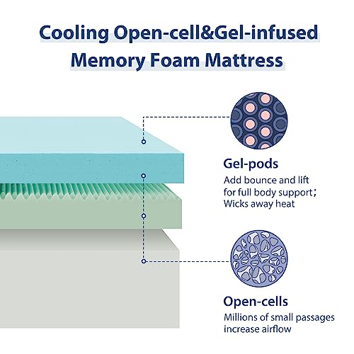 ELEMUSE Full Mattress 10 Inch Cooling Gel Memory Foam Mattress, CertiPUR-US® Certified Breathable Bed in a Box for Pressure Relief, Fiberglass-Free
