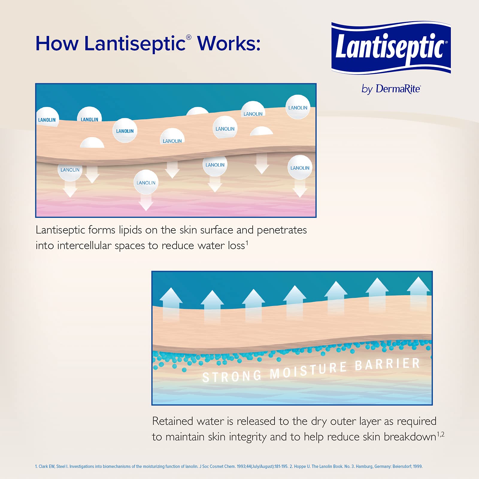 Lantiseptic Moisture Shield Original Skin Protectant – 50% Lanolin Enriched Skin Protectant Barrier Cream for Incontinence – Paraben Free, 1 Jar, 12oz