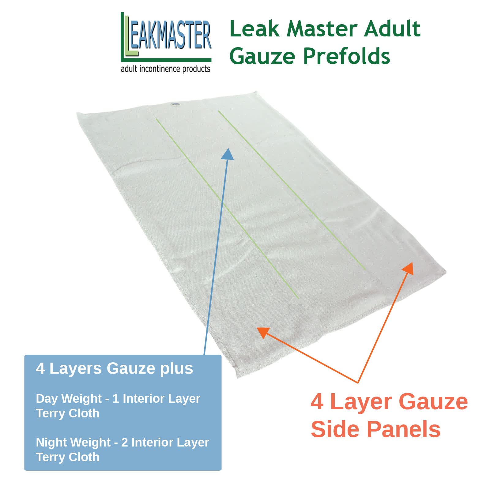 LeakMaster Adult Prefold Cloth Diapers Gauze Weave - 100% Cotton Adult Reusable Diapers - Soft & Durable - Sewn in The USA - Night Weight - Size Medium