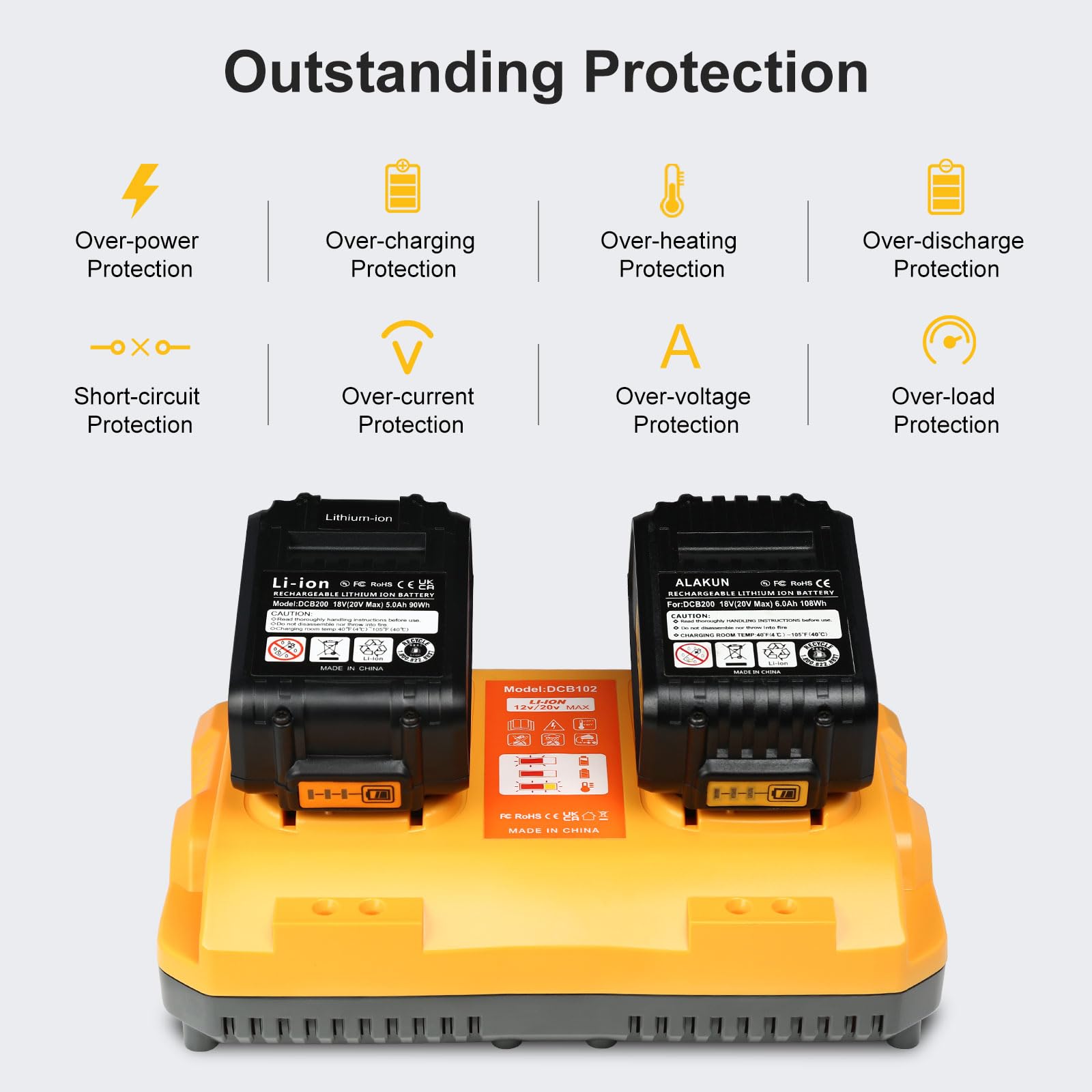 DCB102 20V Max Battery Charger Replacement for Dewalt Battery Charger with 2 Port Dewalt Charger Compatible with Dewalt 20V Batteries(Black)
