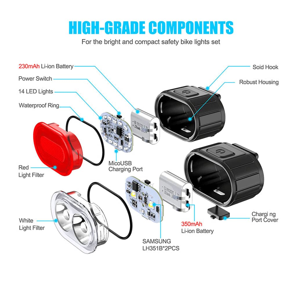 Bike Lights for Night Riding Rechargeable Set with IPX6 Waterproof,Cymtkbr Front and Back Led Bicycle Lights for Night Safety Cycling