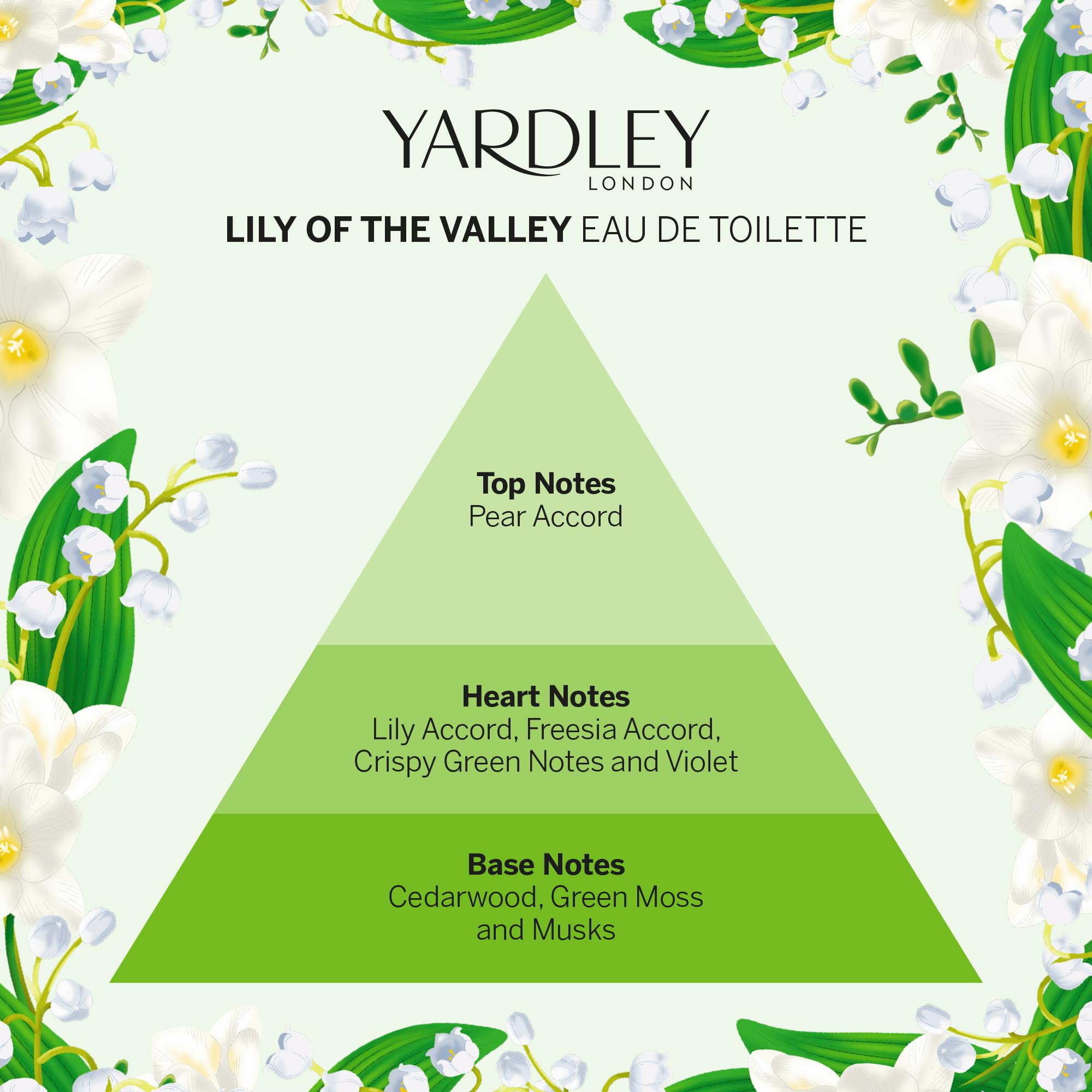 Lily of The Valley by Yardley of London for Women Eau De Toilette Spray, 4.2 Ounce
