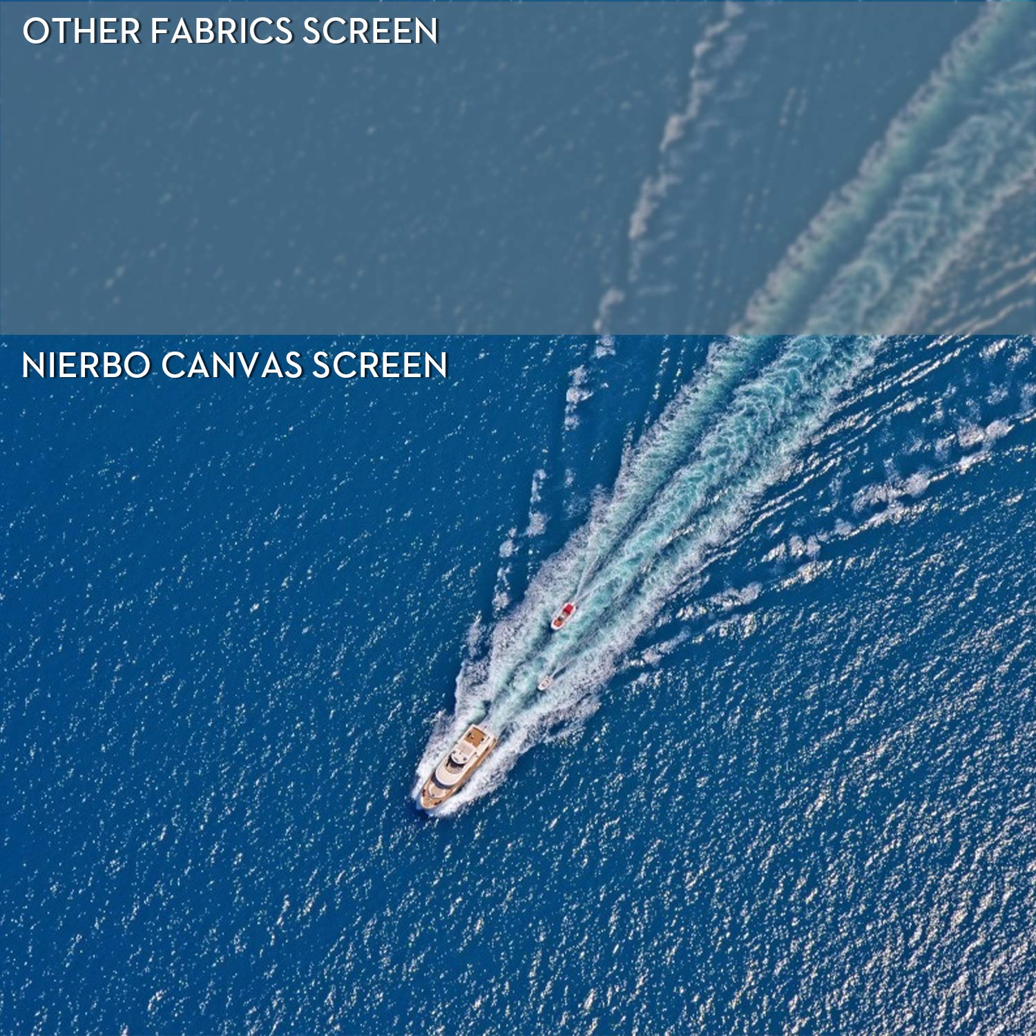 NIERBO Huge Large Projector Screen 300 inch of Canvas Material 16:9 Projection Movies Screen Outdoor Projection Screen for Church School Home Indoor 1.6 Gain Not Include Mount