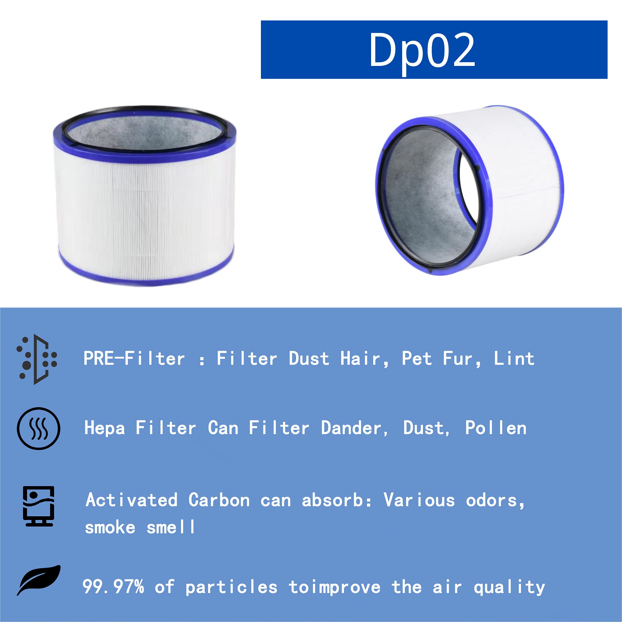 LIANRUN Replacement Filter for Dyson HP00 HP01 HP02 HP03 DP01 DP02 DP03 HEPA Compatible with Desk Replace Part # 968125-03 for Dyson Pure Hot Cold Link Fans