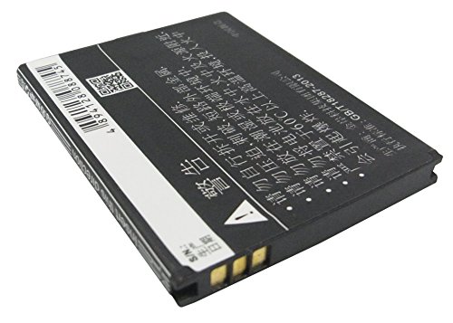Replacement Battery for Explay Infinity Infinity II (1100mAh)