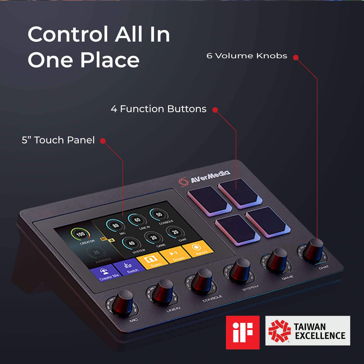 AVerMedia Live Streamer AX310 - Creator Control Center, 6 Track Audio Mixer with IPS Touch Panel, Trigger Actions on OBS, Streamlabs, Spotify, VTube, Twitch, YouTube, and more