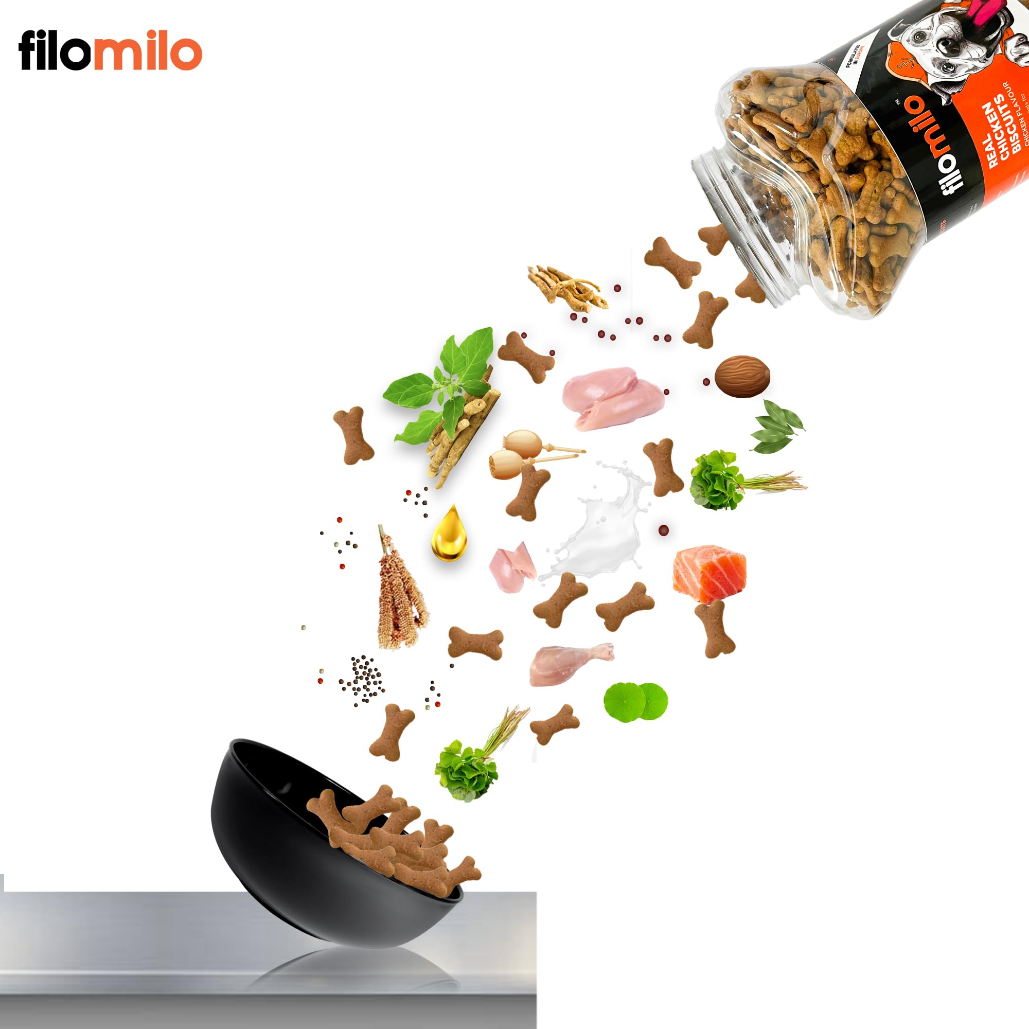 filomilo β Real Chicken Biscuits (Treats) with Ayurvedic Brahmi Powder for All Type of Dogs_17.63 OZ (500 Grams - Chicken Flavour)