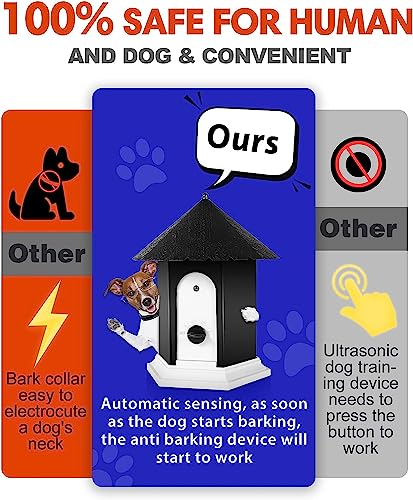 NOLTSE Anti Barking Device, Automatic Ultrasonic Dog Barking Control Devices & Dog Training Tools, Outdoor Waterproof Bark Box with 3 Levels & 50 Ft Range, Dog Barking Deterrent Safe for Human & Dog