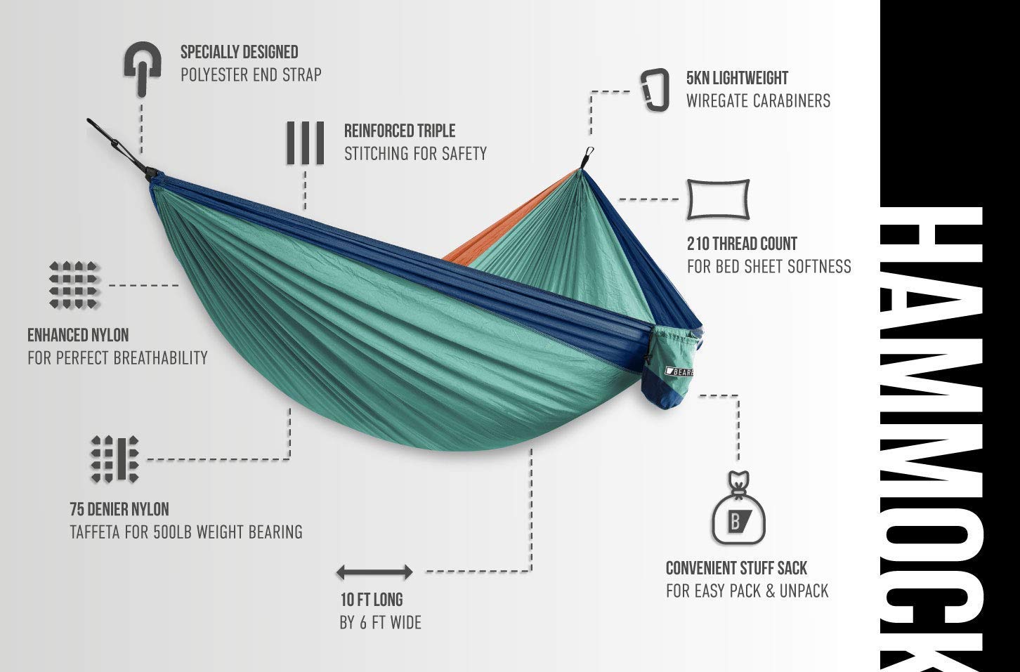 Bear Butt #1 Double Hammock, A Start Up Company Gear at Half The Cost of The Other Guys, Touquoise/Dark Blue/Coral