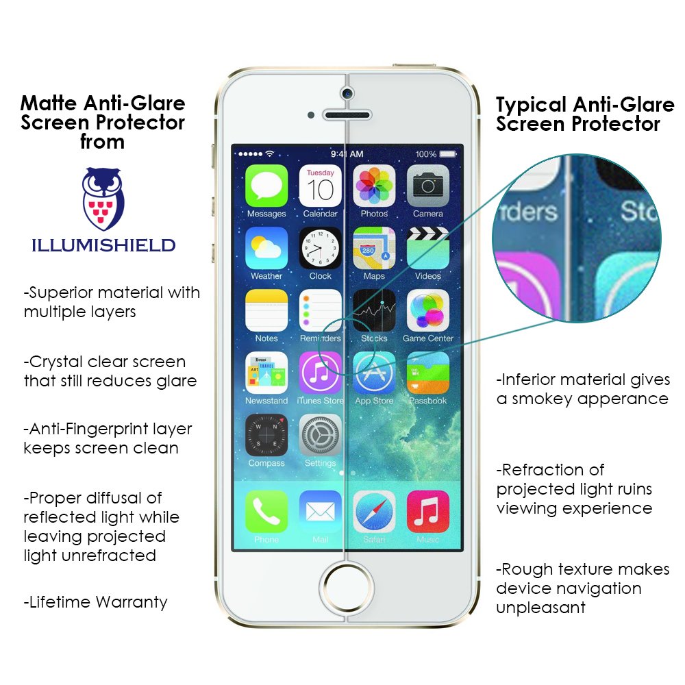 ILLUMISHIELD Matte Screen Protector Compatible with Nintendo 2DS (3-Pack) Anti-Glare Shield Anti-Bubble and Anti-Fingerprint PET Film