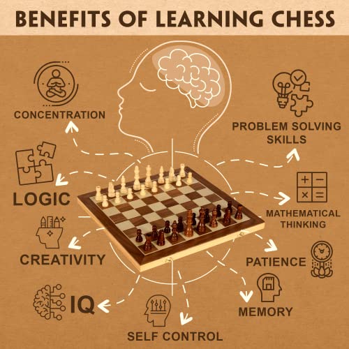 ๐ก๐๐ช ๐ฉ๐๐ฅ๐ฆ๐๐ข๐ก 15" Magnetic Chess Board Set - Wooden Chess Board for Kids and Adults - Universal, Competition Ready - Hand Carved Travel Game Chess Pieces - Felted Board Storage, Vintage Chess
