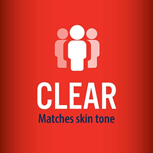 NEW-SKIN Liquid Bandage Liquid Bandage for Cuts and Minor Scrapes, 0.3 Ounce