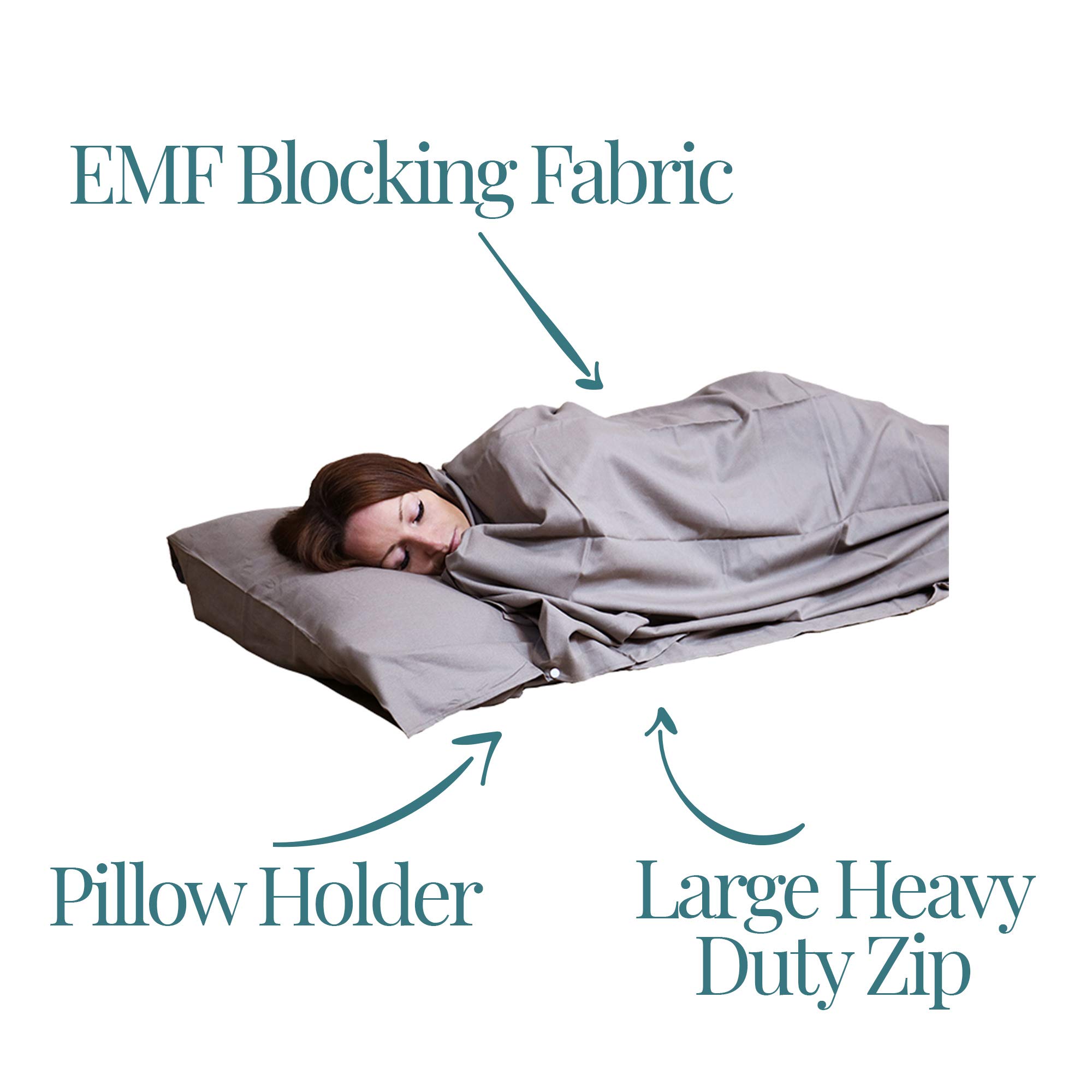 Blocbag EMF Protective Sleeping Bag (35.5" x 79") Keeps You Safe from Everyday Harmful EMF Radiation. Perfect for When You are Sleeping Outside of The Home Environment.