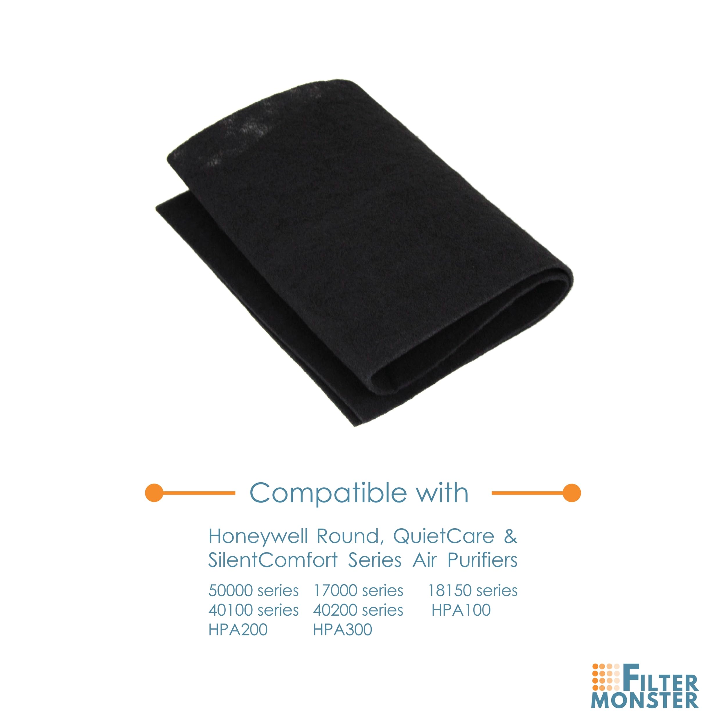 Filter-Monster True HEPA Replacement Filter Value Combo Pack Compatible with Honeywell HRF-ARVP for HPA090, HPA100, HPA200, HPA250, HPA300 Air Purifier Series