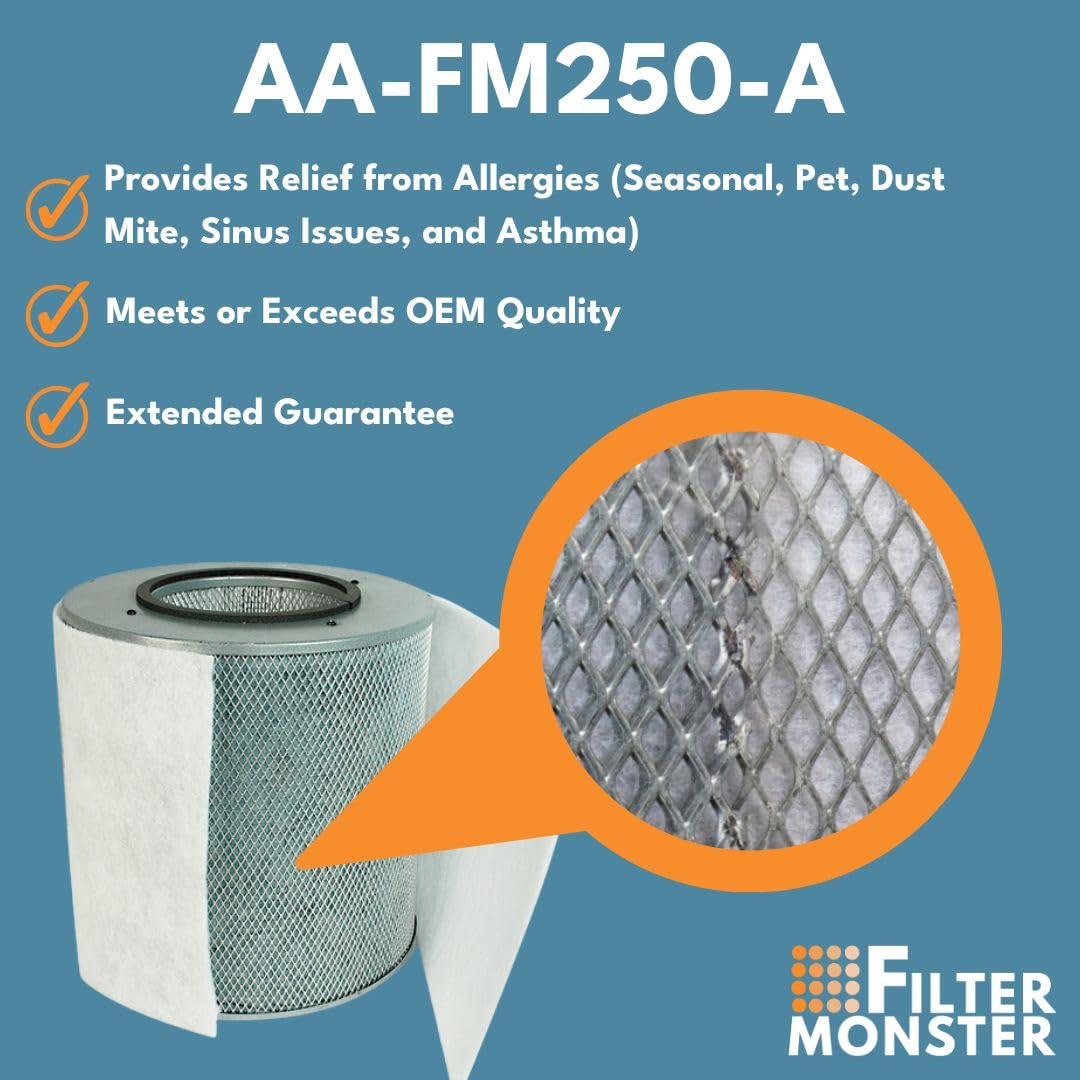 Filter-Monster - Replacement Compatible with Austin Air Allergy Machine Junior (HM205) Filter with Pre-Filter