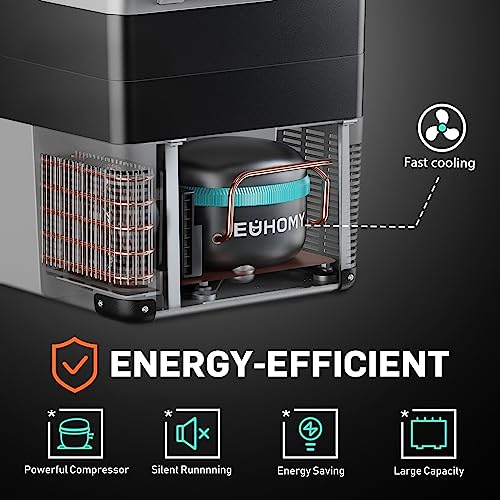 EUHOMY 12 Volt Car Refrigerator,59 Quart(55L) Car Fridge Electric Cooler APP Control,12V Refrigerator -4℉~68℉ with 12/24V DC & 110-240V AC, Portable Refrigerator for Camping, Travel, RV, Truck, Home.