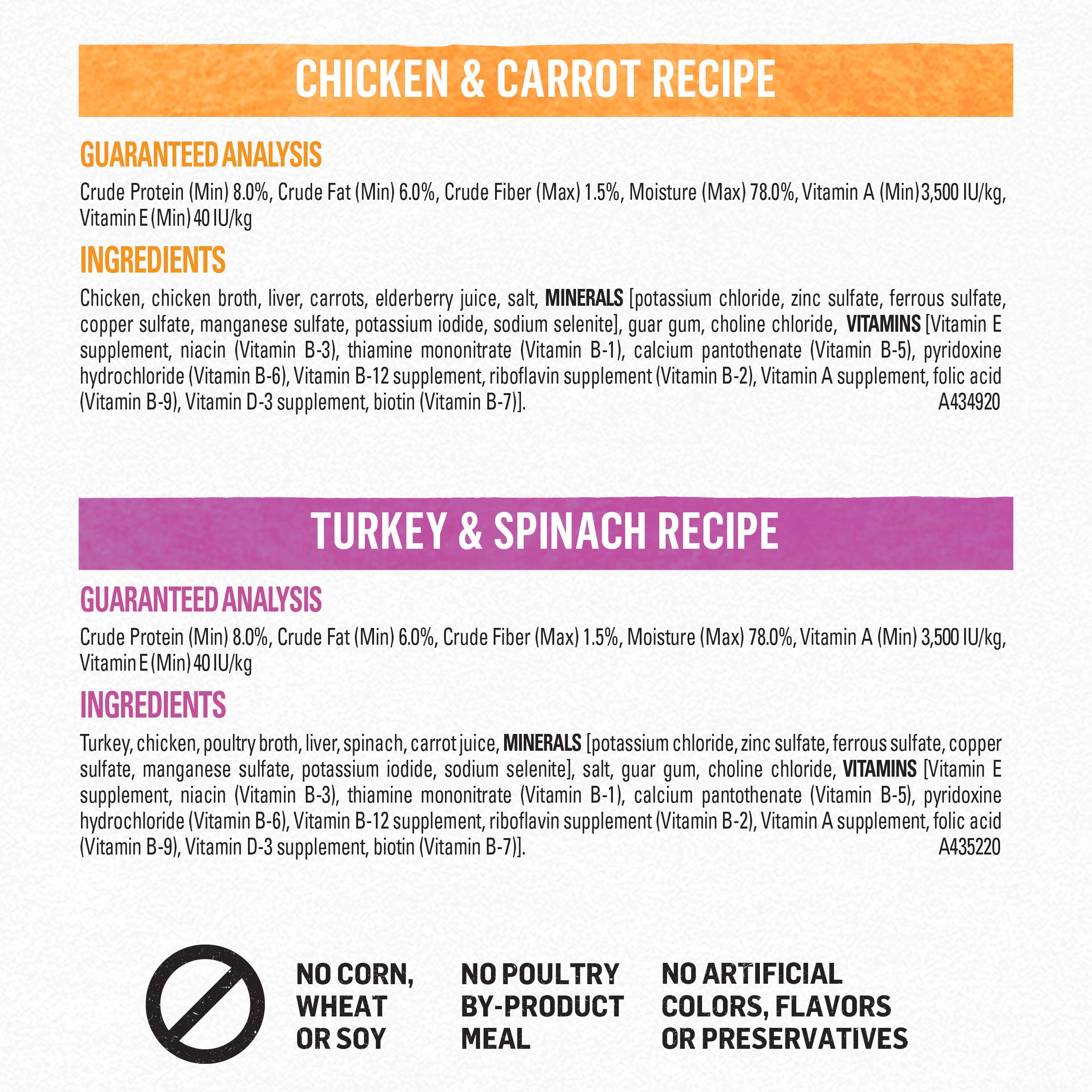 Beyond Purina Natural Wet Dog Food Complement Variety Pack, Mixers+ Immune Support Chicken & Turkey Recipes - (3 Packs of 6) 3 oz. Cans