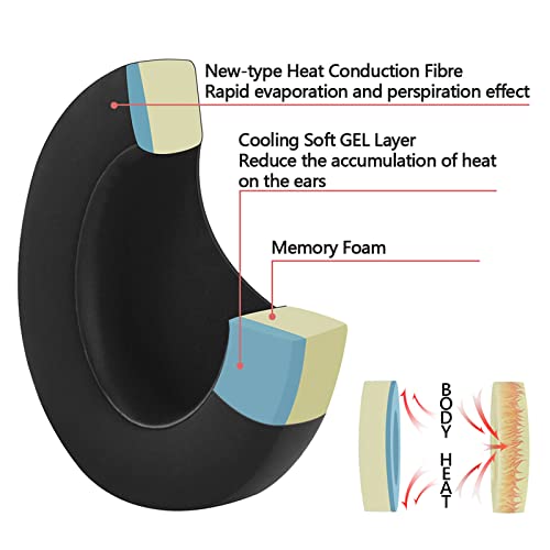 Geekria Sport Cooling-Gel Replacement Ear Pads for Skullcandy Crusher Wireless, Crusher Evo, Crusher ANC, Hesh 3, Hesh Evo, Hesh ANC Headphones Ear Cushions, Headset Earpads, Ear Cups (Black)