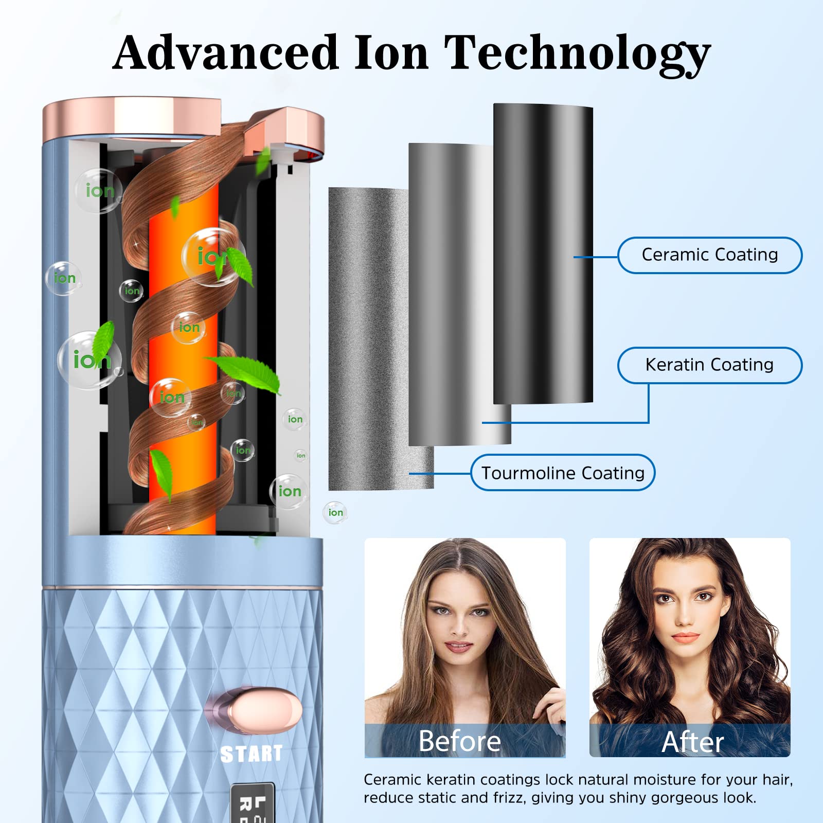 Automatic Curling Iron, Cordless Auto Hair Curler, Ceramic Rotating Hair Curler with 6 Temps & Timers, Portable Rechargeable Curling Wand, Auto Shut-Off, Fast Heating Iron for Styling