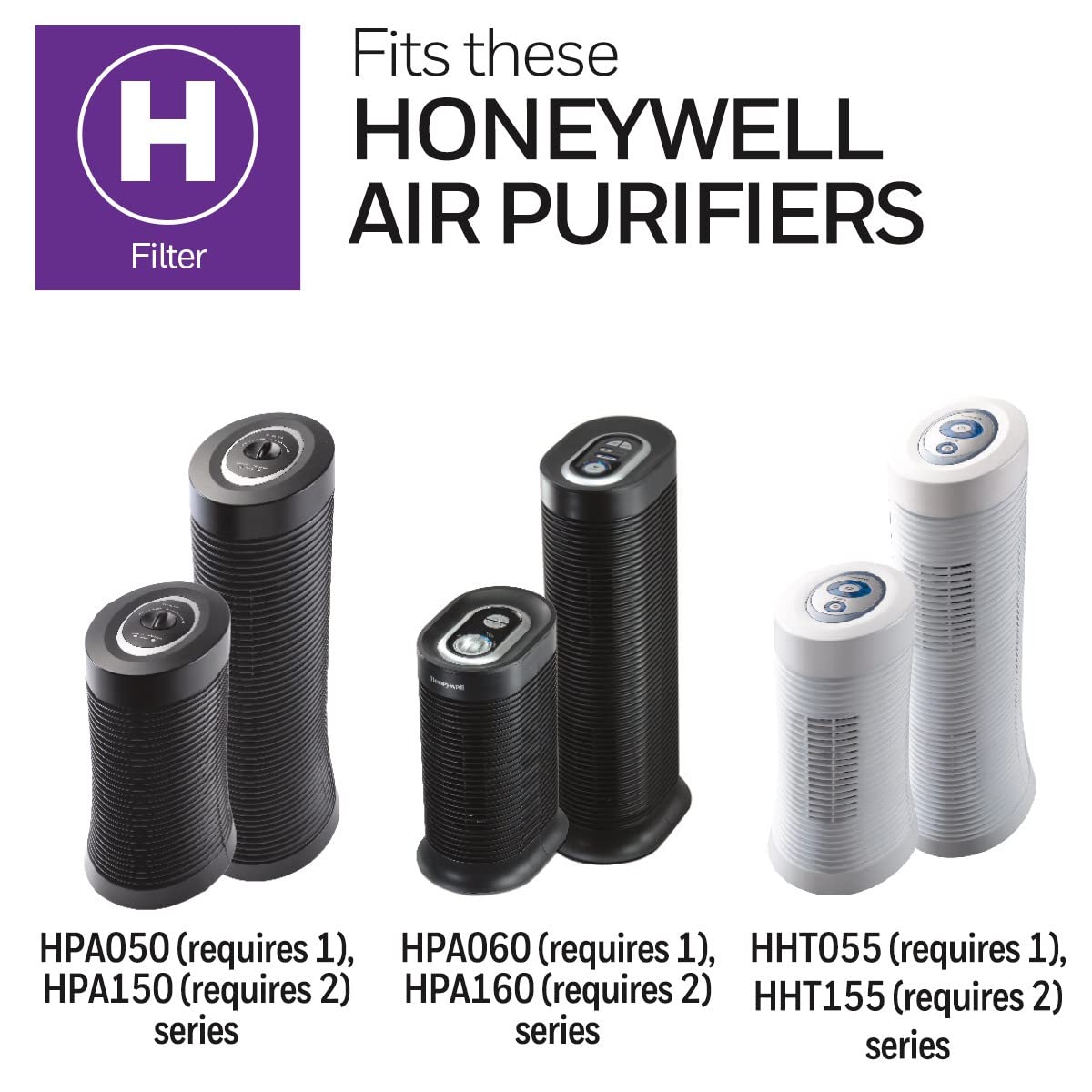 Honeywell HRF-H2 True HEPA Air Purifier Replacement Filter H, 2-Pack – Airborne Allergen Air Filter Targets Wildfire/Smoke, Pollen, Pet Dander, and Dust