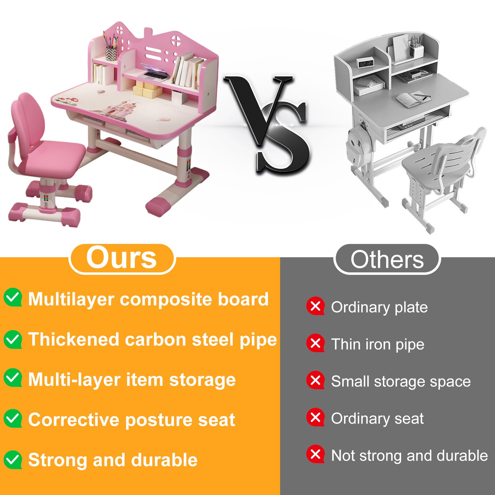 Grebest Kids Desk and Chair Set, Height Adjustable Kids Desk for Homewoork Writing with Bookshelf, Kids Bedroom Furniture for Study Desk with Drawer, Separation, Desk for Girls Boys