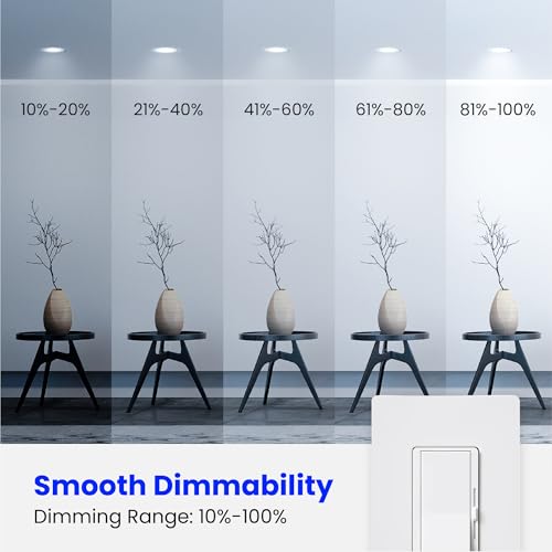 Feit Electric BR30 LED Light Bulb, 65W Equivalent, Dimmable, 650 Lumens, E26 Standard Base, 5000K Daylight, 90 CRI, Recessed Can Light Bulbs, 22 Year Lifetime, BR30DM/950CA/4, 4 Pack