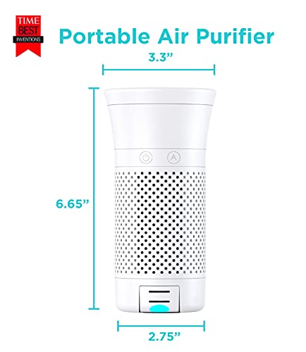 Wynd Plus Smart Personal Air Purifier with Air Quality Sensor - App Integrated, Night Mode Air Cleaner - Monitors Air Quality β Ideal for Home, Desk, Car, Travel β Matte White
