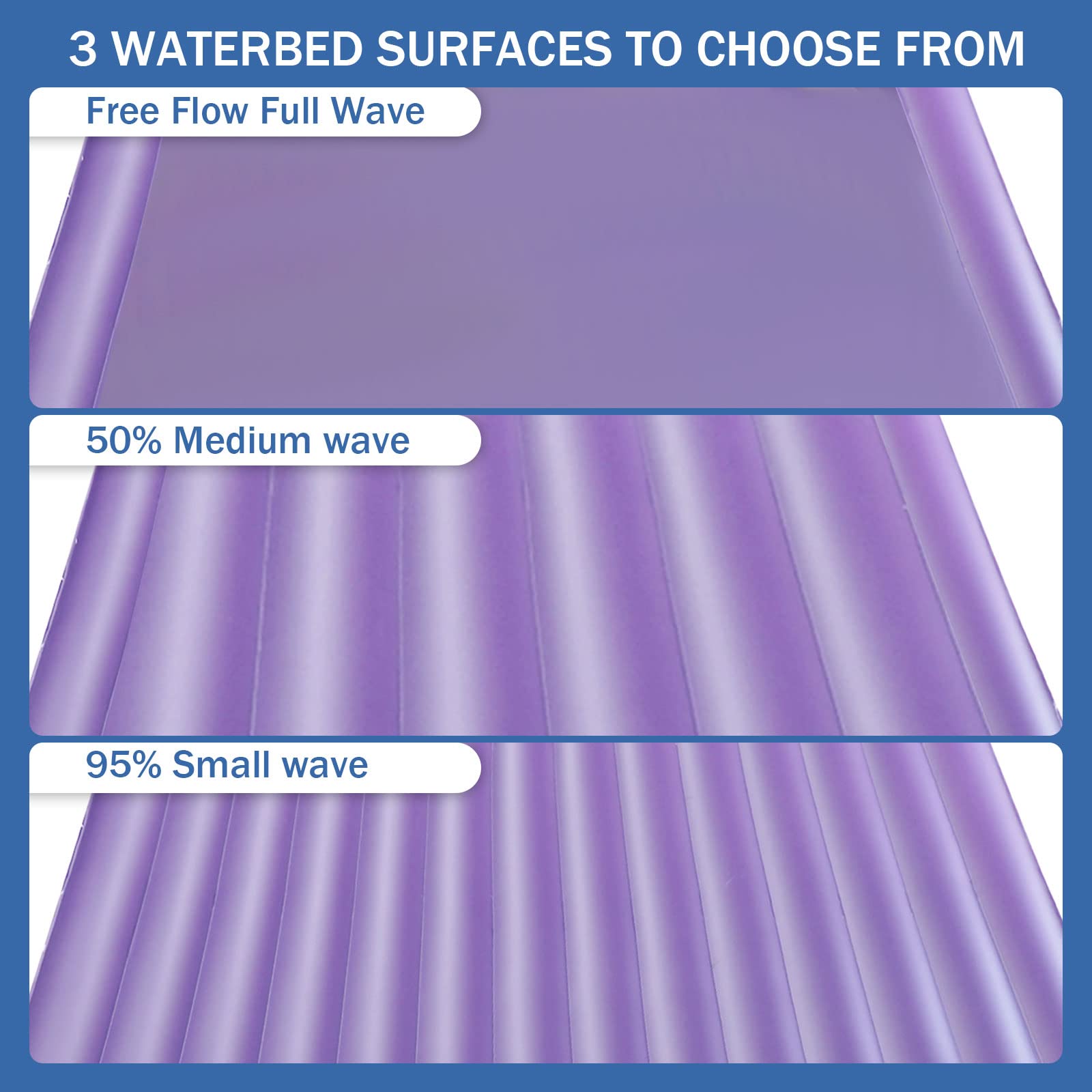 NA Square Waterbed Mattress - Water and Air Dual Purpose Waterbed Insert Mattress High Capacity Water Bed Full Size (Full,54×75x7.9inch, 95% Small Wave)