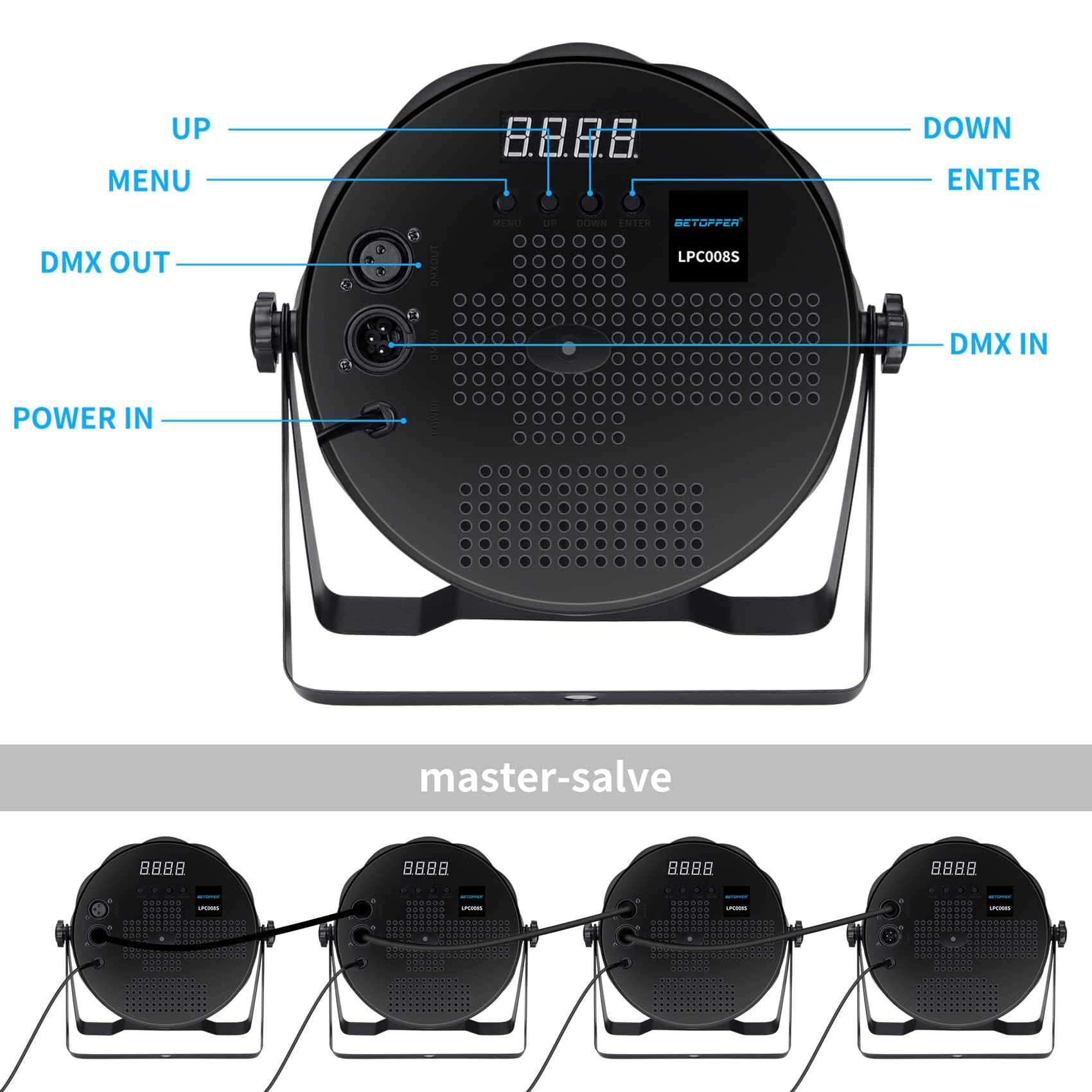 BETOPPER LED Par Lights 54 x 1.5W