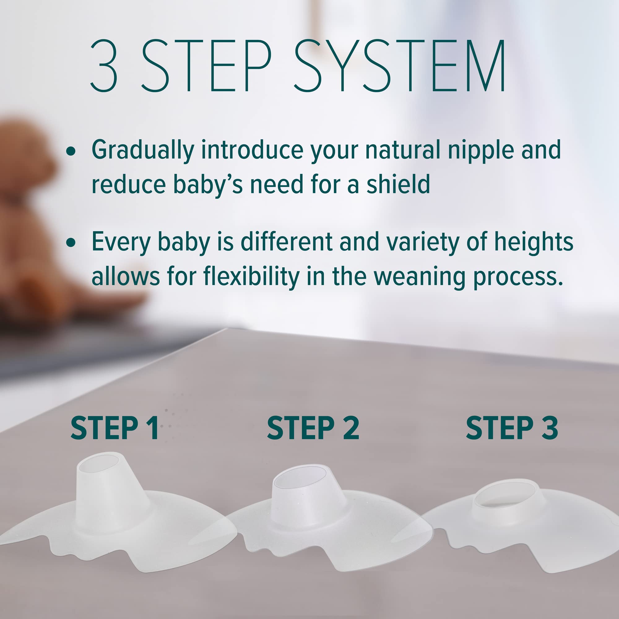 Back to Mom Nipple Shield Weaning Kit - Made in USA, 3 Step Open-Ended Nipple Shields Best for Nipple Size 22mm-25mm