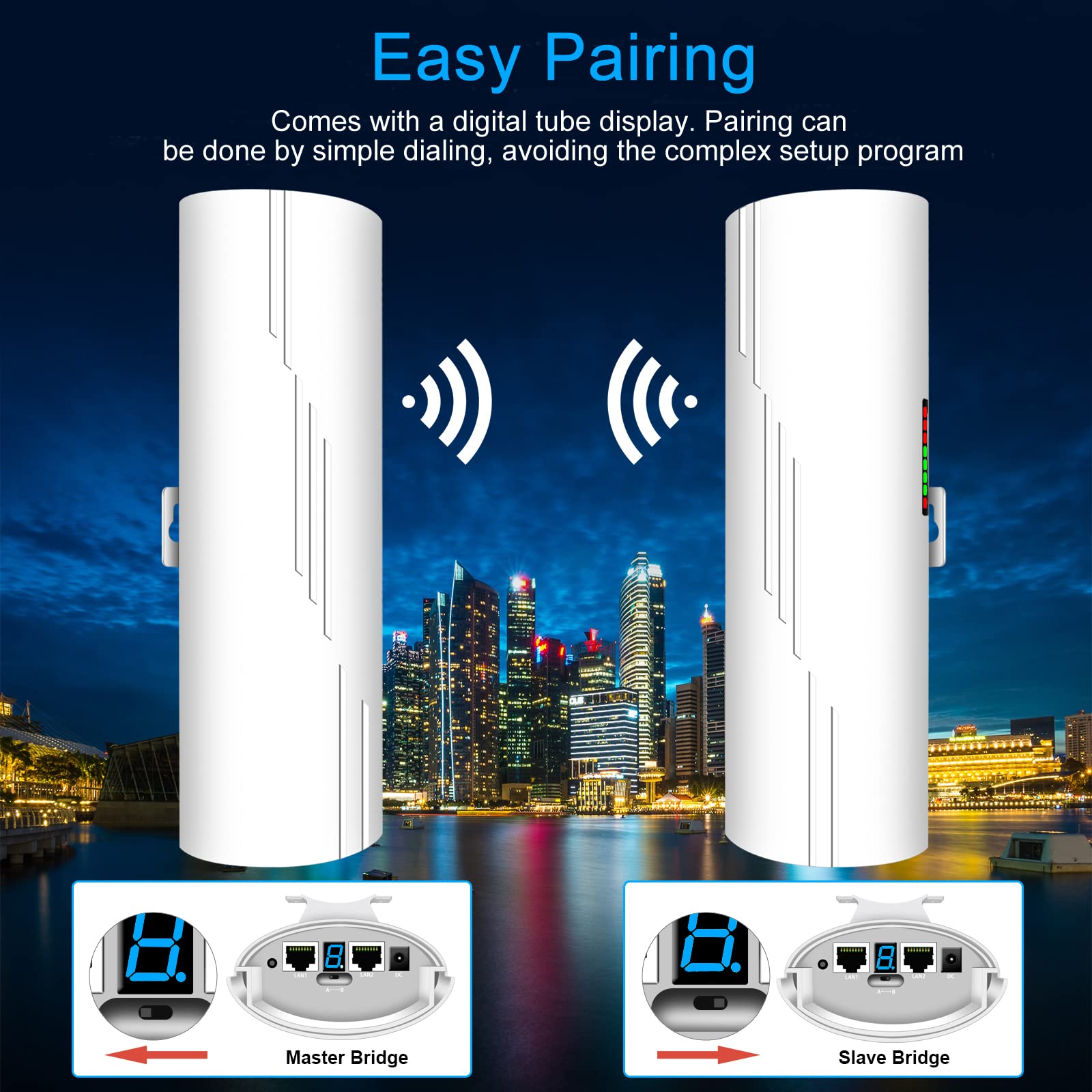 CINAMON Wireless Bridge, 5.8G WiFi Bridge Long Range Point to Point Wireless Bridge with 16DBi High-Gain Antenna, 24V PoE, 2 LAN Ports, IP65 Waterproof, Ideal for PtP and PtMP Transmission, 2-Pack