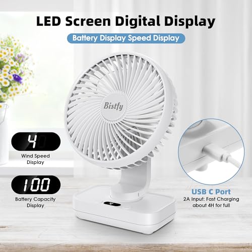 Bistfy Desk Fan 5.5'' Small Fan Ultra-Silent, 120° Oscillating, 90° Adjustable Head Tilt, with Digital Display 4 Speed Portable USB Rechargeable Table Fan Ideal for Home, Bedroom, Office (White)