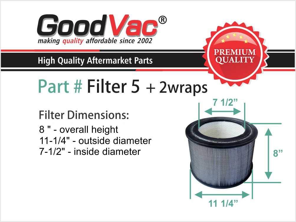 GoodVac Replacement Filter Kit Compatible with Filter Queen Defender 4000 HEPA Filter + 2 Carbon Prefilter Wraps