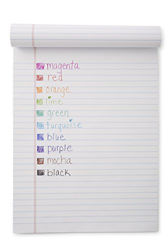 Paper Mate InkJoy Mini Retractable Ballpoint Pens, Medium Point, Assorted, 10 Pack (1951383)