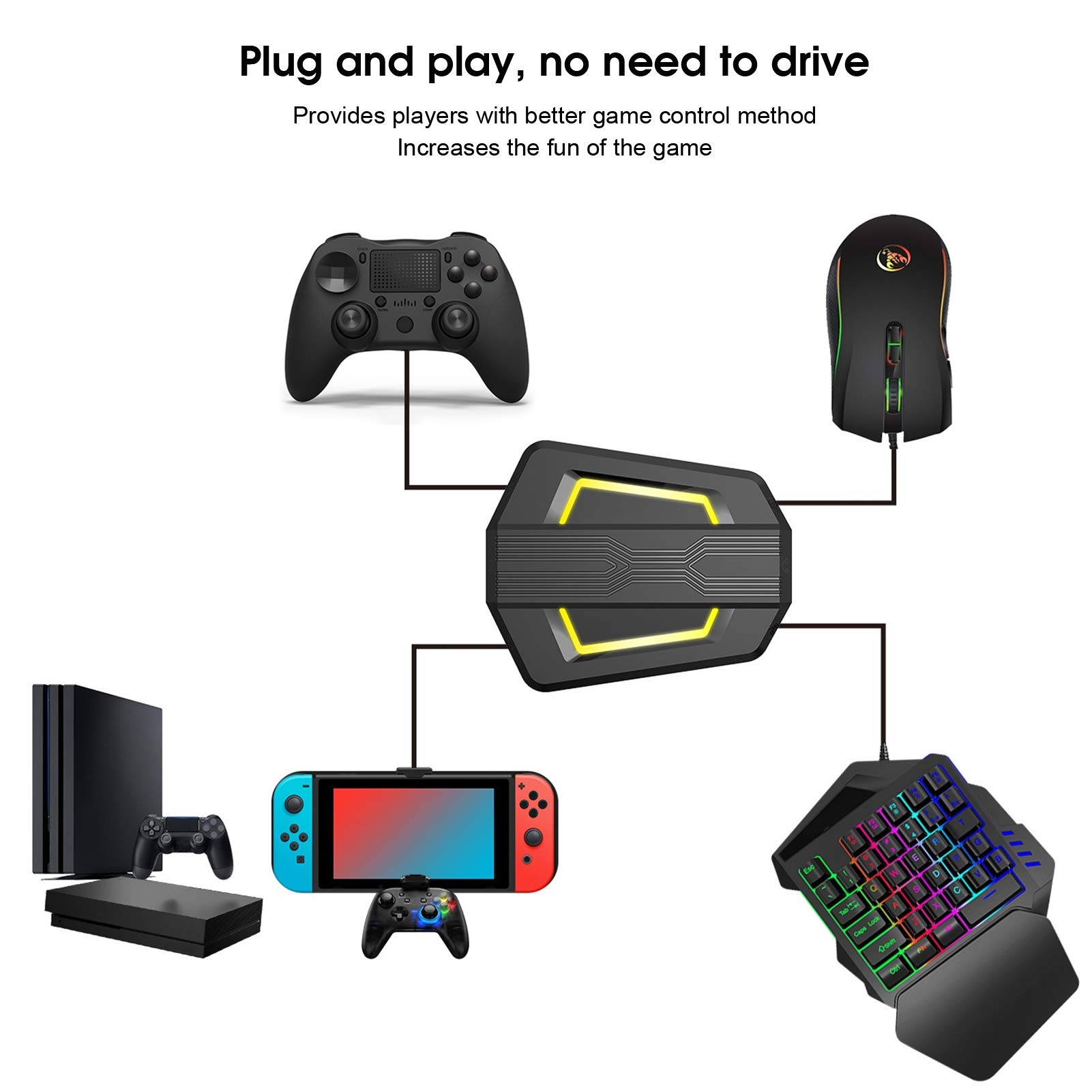 One-Handed RGB Gaming Keyboard and Combo with Converter, 3200 DPI Mouse, 35 Keys Gaming Keypad Adapter Base Kit Set for/X-One/for PS3/X-360/for Switch
