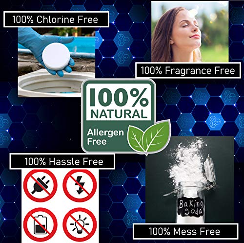 Fridge Refrigerator Freezer Deodorizer PATCH | Organic Odor Eliminator | 4 Month Supply | Foul Smell Remover | BEATS Baking Soda & Activated Bamboo Charcoal | Fragrance & Chemical Free | 2 Pack