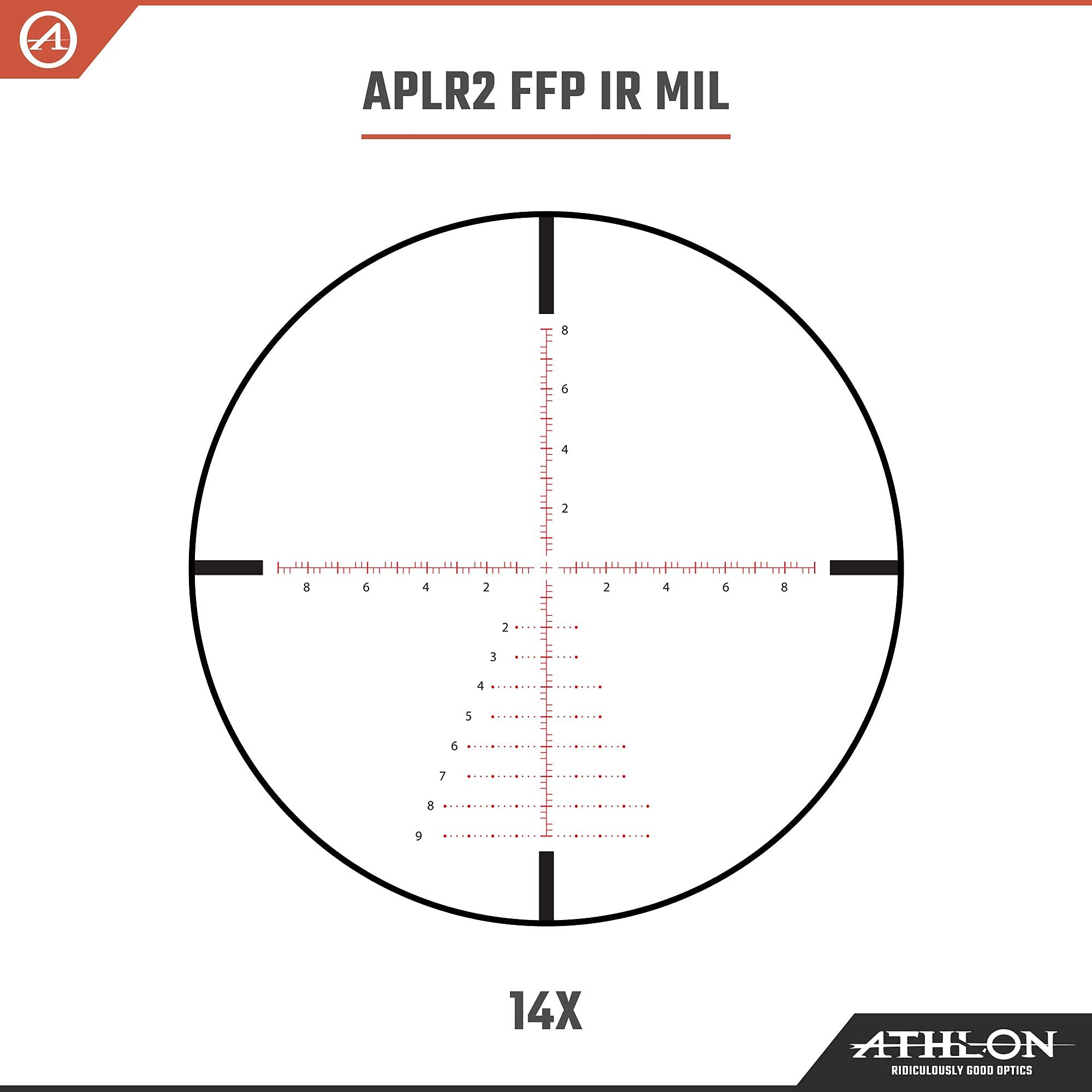 Athlon Optics Talos BTR 4-14x44 First Focal Plane Riflescope, APLR2 FFP IR MIL Reticle, Black