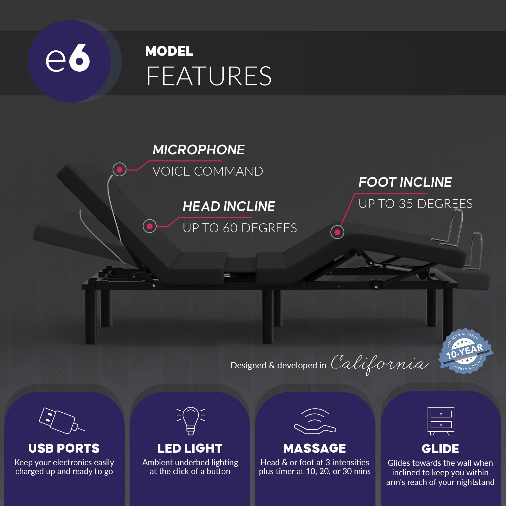 Blissful Nights e6 Wall Glide Adjustable Bed Frame with Voice Control, Massage, USB, Nightlight, Anti-Snore, Zero Gravity, Wireless Remote and No Tools Assembly (Split Cal King)