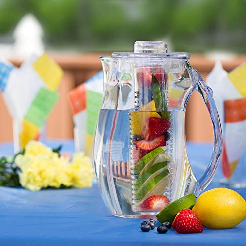 Large Fruit Infuser Water Pitcher (2.9 Quart / 93 Oz) β Shatterproof Acrylic Infusion Jug for Iced Tea, Juice, Beverages, Water, Lemon, Fruit & Herbs β BPA Free