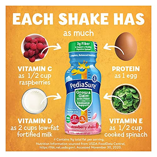 PediaSure Grow & Gain With Fiber, Kids’ Nutritional Shake, With Protein, DHA, And Vitamins & Minerals, Strawberry,8 Fl Oz (Pack of 6)